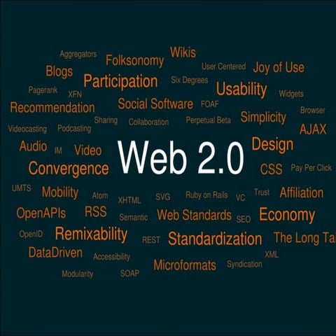 Web2.0 present | PPT