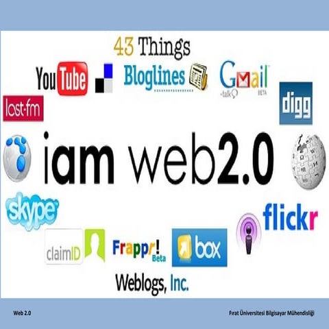 Web2.0 | PPT