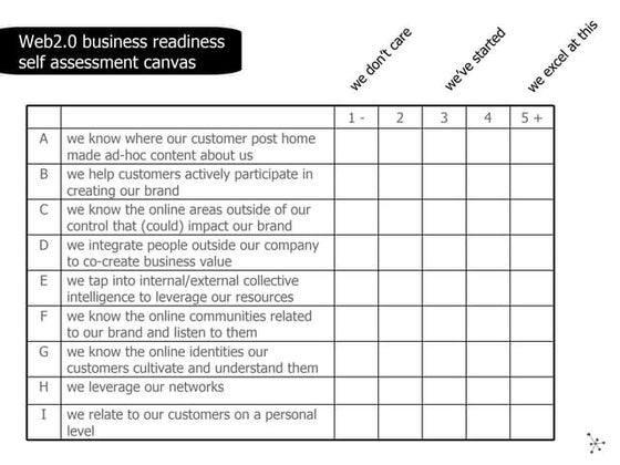 Business Readiness Planning Checklist | PDF