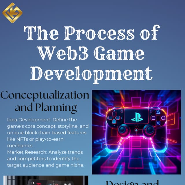 Web3 Game Development Company | Knick Global | PDF