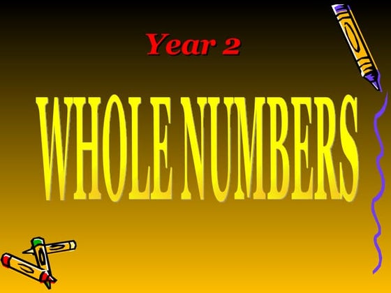 Integer Lesson Plan | DOCX