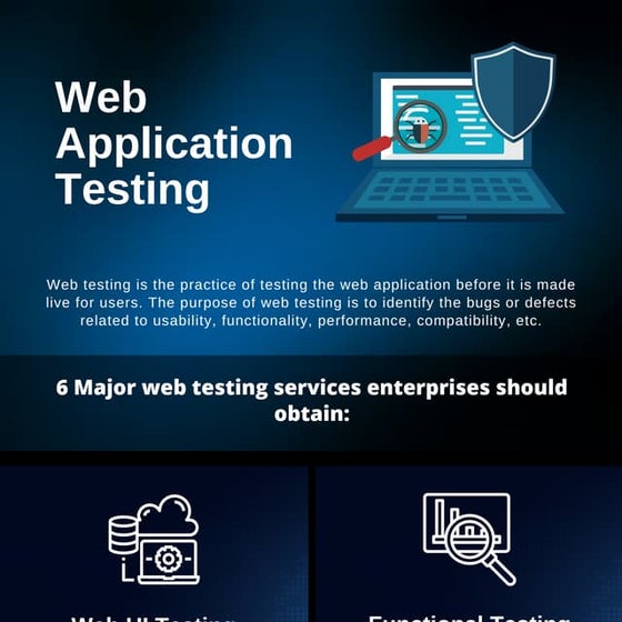 The Ultimate Website Testing Checklist for 2022 | PDF