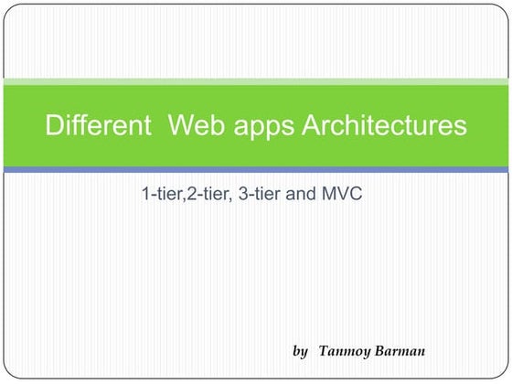 Architecture Of Mobile Computing Ppt Databases Computer Software And Applications