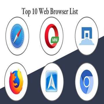 Top 10 Web Browser List | PPTX