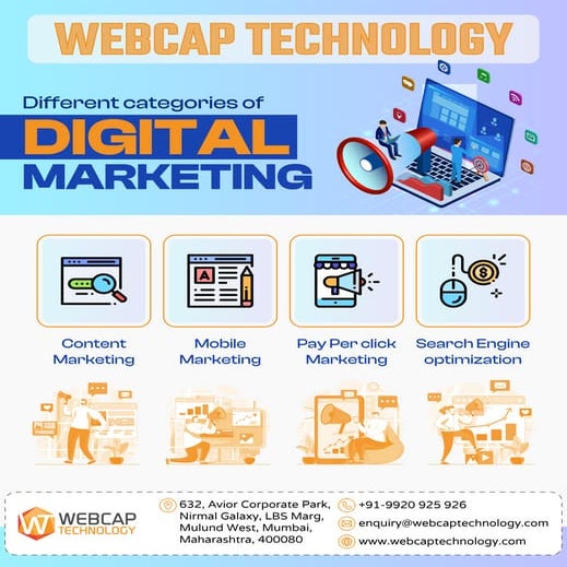 Affordable Web Design Packages In Mumbai | Webcap Technology | PDF