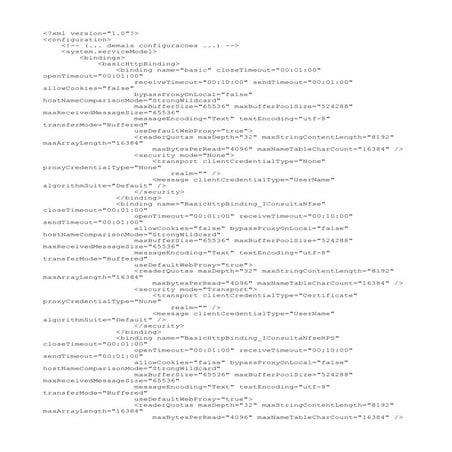 Anex....,,,. | ZIP