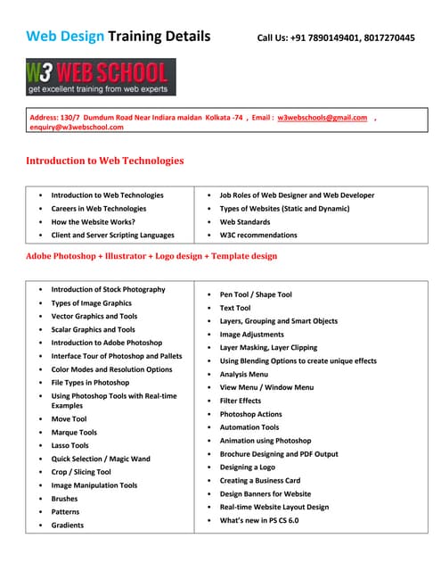 Introduction To Web Design Ppt