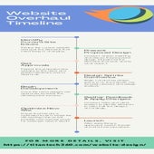 Web Design and Development.pdf