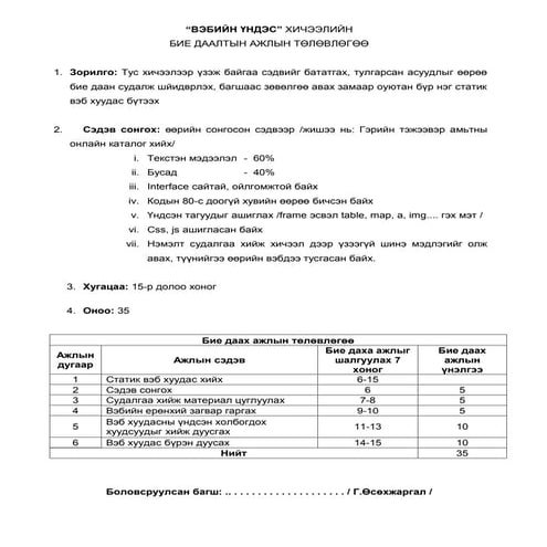 Web design bie daalt | DOC