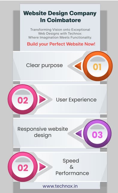 Web design Infographic.pdf