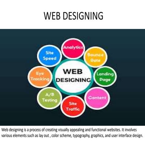 WEB DESIGNING1.pptx