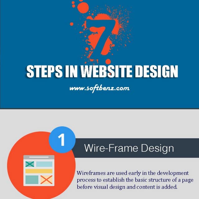 7 Steps that You Follow in Website Design | PDF