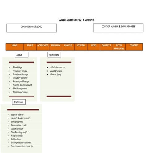 web development for institution , (2).pdf