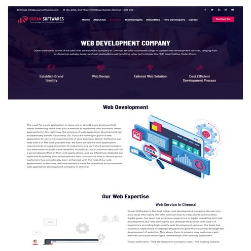 Best Web Development Company in Chennai | PDF