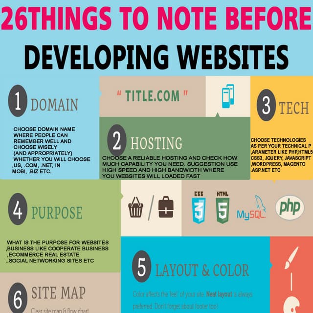 26 things to note before developing websites - infographics | PDF