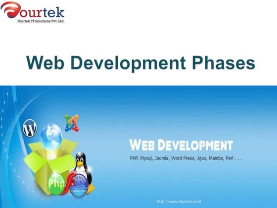 Website Design Development and Marketing Process | PDF | Web Development | Internet