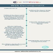 Web Development training in chennai.pdf