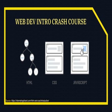 Web Dev Intro Crash Course Ppt 9142