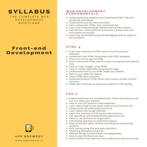 Web Dev Syllabus web site and web application development tehnonogies | PDF