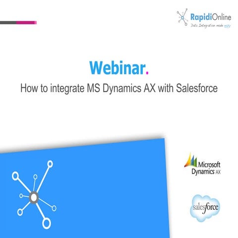 Webinar: How to Integrate MS Dynamics AX with Salesforce | PDF | Web Conferencing | Computer ...