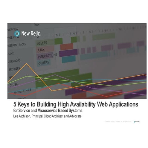 5 keys to high availability applications | PPT | Free Download