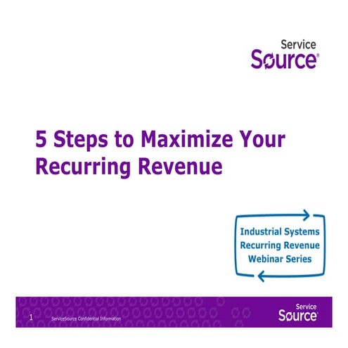 Webinar: 5 steps to maximize recurring revenue | PPT