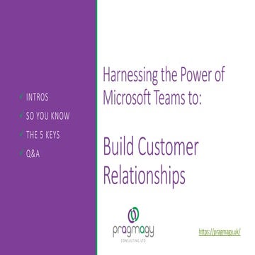 External Collaboration using Microsoft Teams | PPT