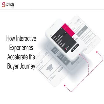 The Power of Interactive Content in the Customer Journey | DOCX
