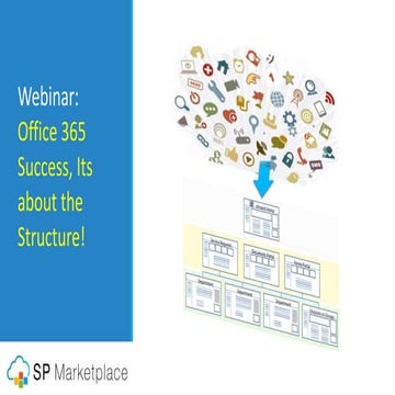 Webinar Office 365 Sharepoint Success Its About The Structure Ppt