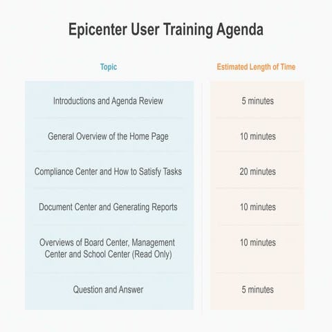 2014-11-20 Webinar Agenda | PPT