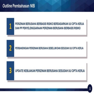 Sosialisasi OSS RBA dan SIINAs Tahun 2024 | PPT