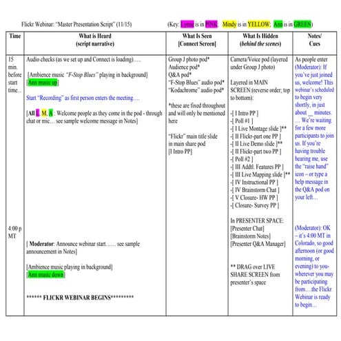Webinar master presentation script final | PPT
