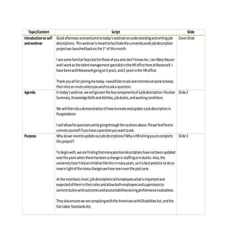 Job Description Webinar outline | PPT