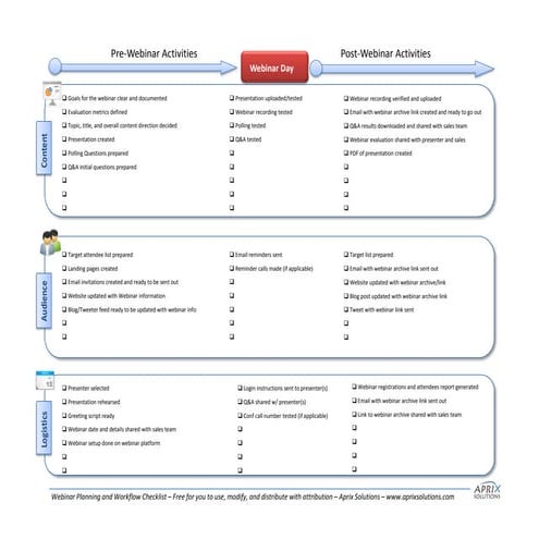 Webinar Planning and Checklist Guide | PPT