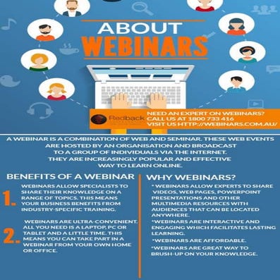 What is Webinar | PDF