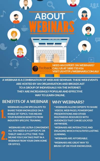 What is Webinar | PDF | Web Conferencing | Computer Software and Applications