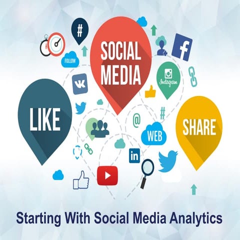 Starting with Social Media Analytics | PPT