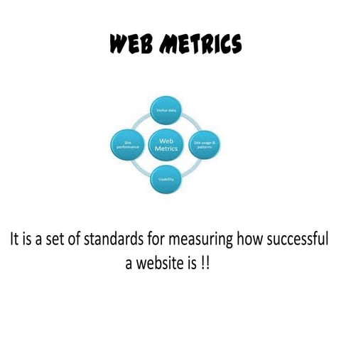 Web metrics | PPTX