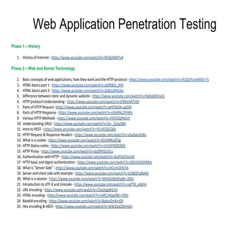 web pentesting link and sources.pdf