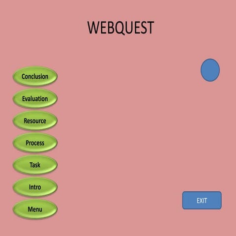 Webquest | PPTX