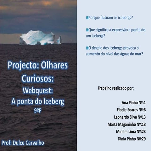 A ponta do Iceberg | PPTX