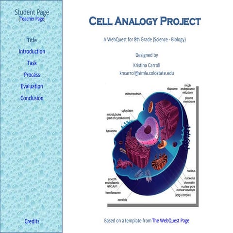 Cell Analogy Project | PPT