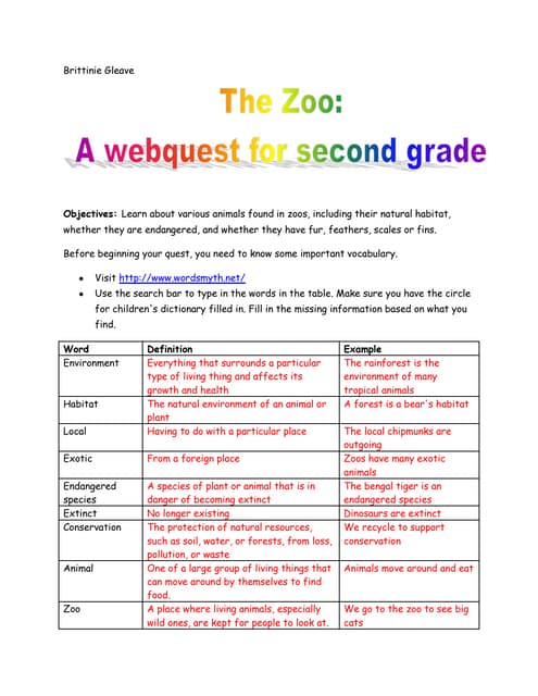 Animals & their habitat | PPTX