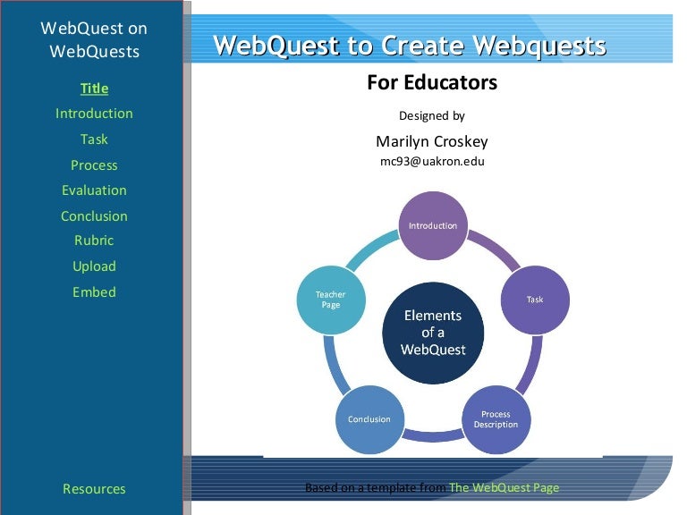 WebQuest on WebQuests for Educators
