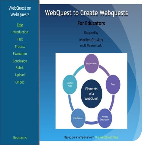 Webquest on webquests for ed tech | PPT