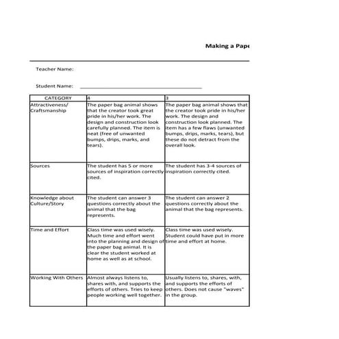 Independent reading (road map) rubric | XLS