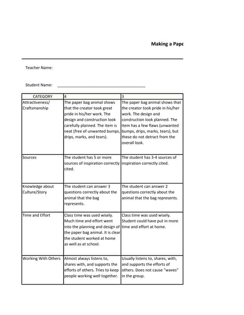 Rubric for group activity (1) | DOCX