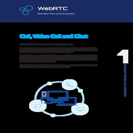 telerion: WebRTC | PDF