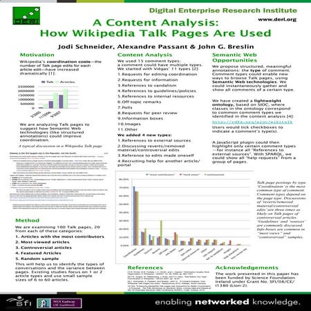 A Content Analysis: How Wikipedia Talk Pages Are Used (WebSci2010 ...