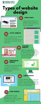 Website design honolulu | PDF